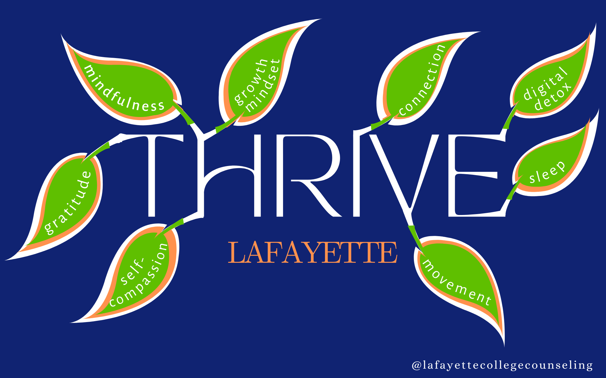 THRIVE Program - Counseling Center Lafayette · Counseling Center ...
